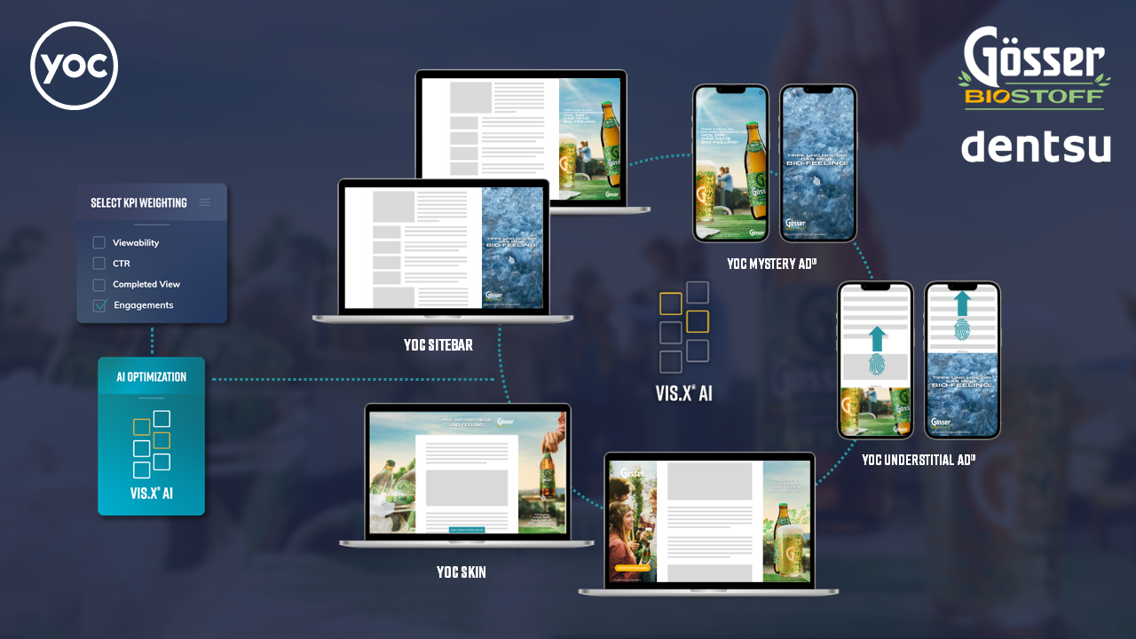 Erste KI-gestützte High-Impact-Kampagne in Österreich – mnews – medianet.at